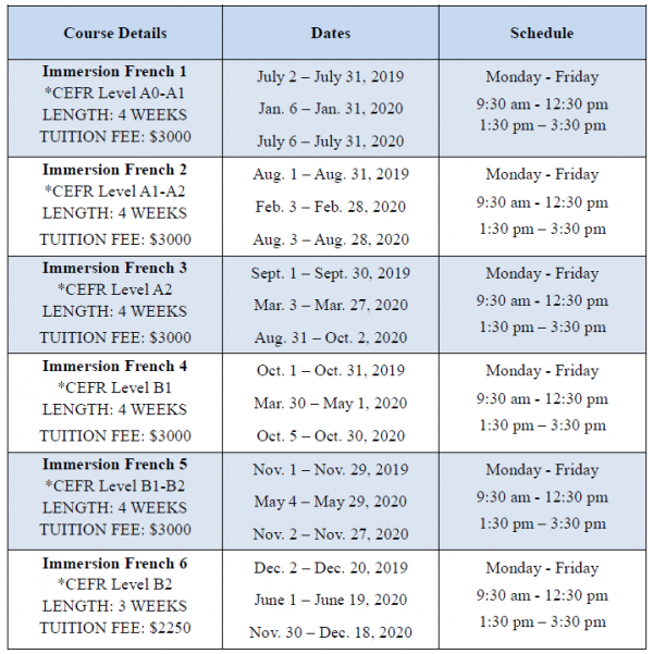 Immersion French Program - Tritions Education Group